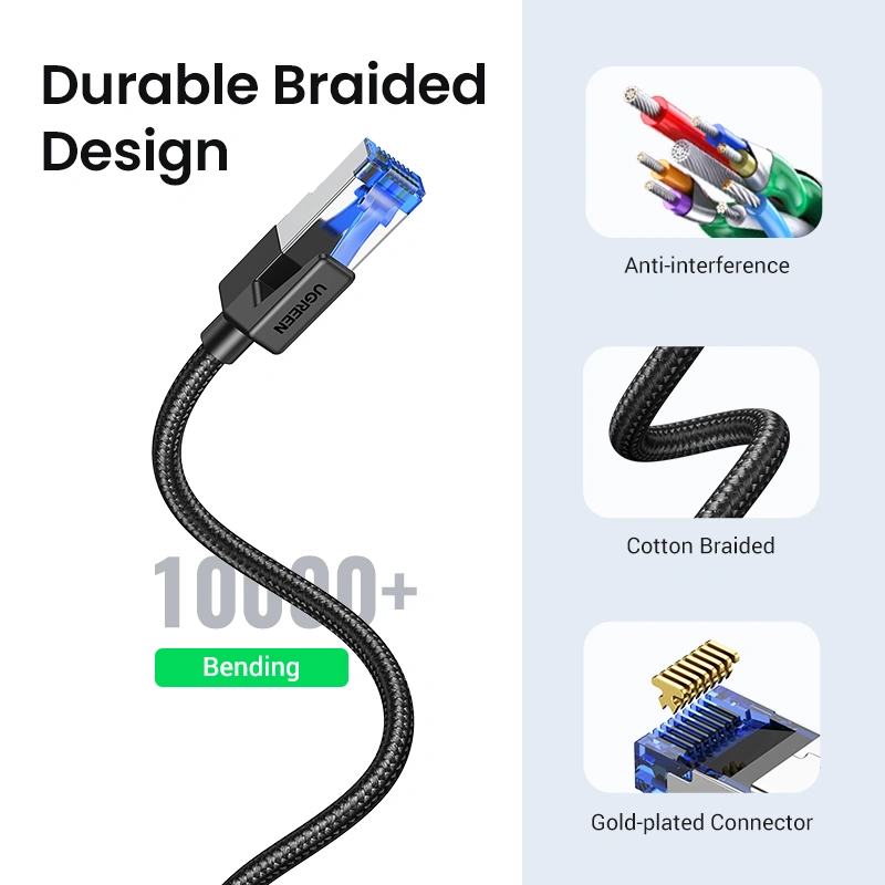 UGREEN 80430 Cat8 Pure Copper Ethernet Round Braided OD 5.5mm 1.5m ...